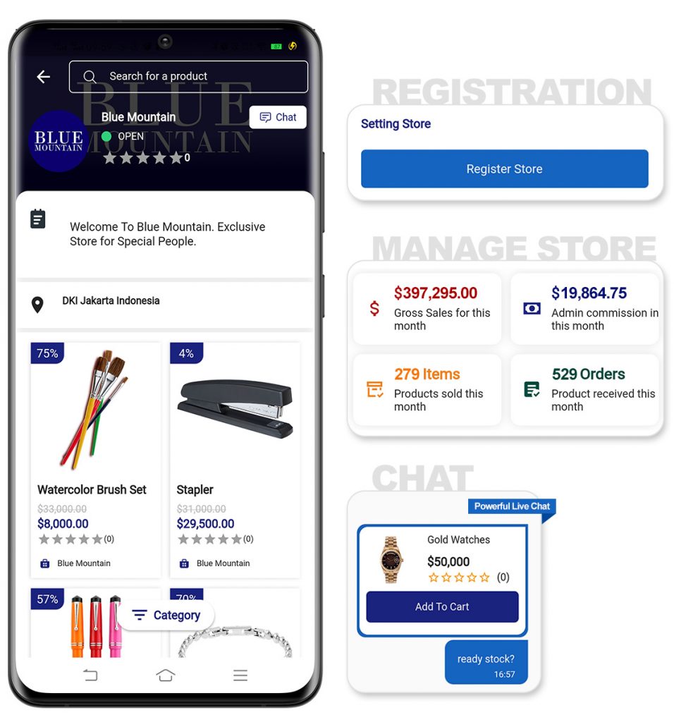 Multivendor Woocommerce Mobile App - WCFM Android iOS
